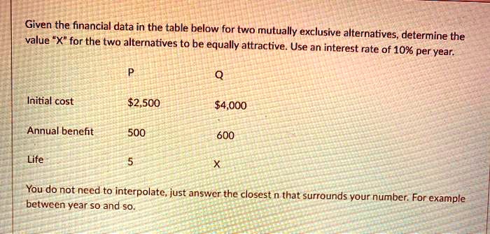 Given the financial data in the table below for two mutually exclusive ...