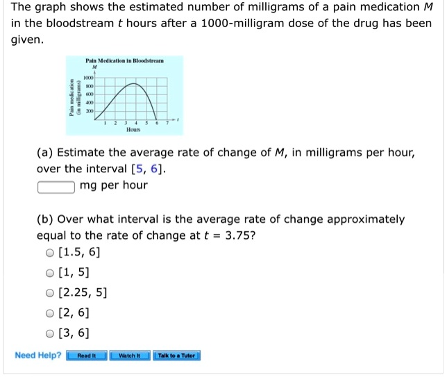 SOLVED:The graph shows the estimated number of milligrams of a pain ...