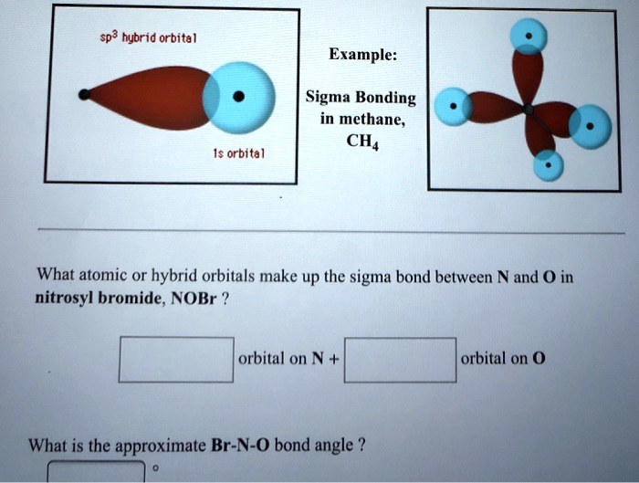 SOLVED: sp* hybrid orbital Example: Sigma Bonding in methane, CHA Is ...