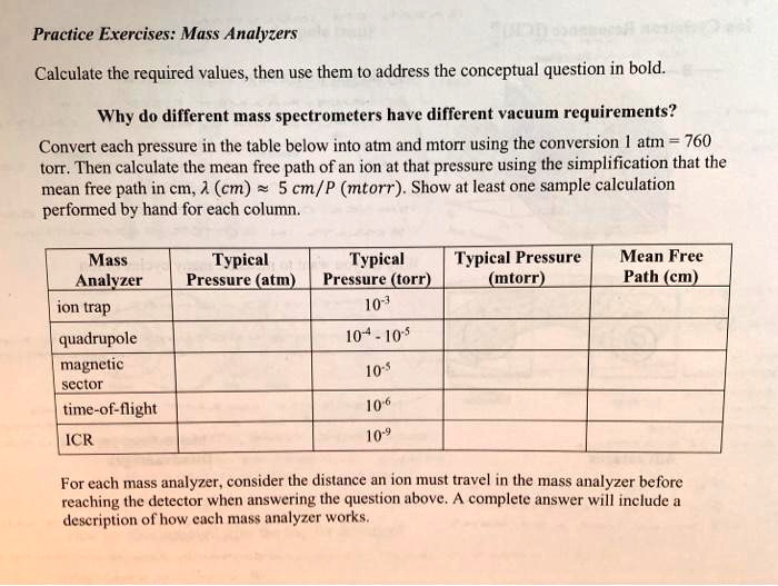 SOLVED:Practice Exercises: Mass Analyzers Calculate thc required values ...