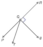 SOLVED: 'In the figure shown, which pair of angles must be ...