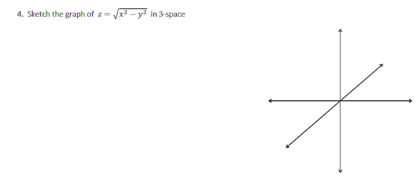SOLVED: Sketch the graph of z = x^2 - y^2 in 3-space.