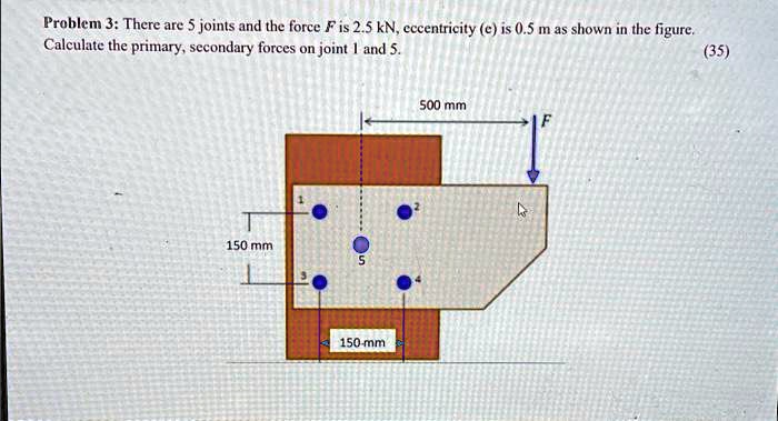 SOLVED: Problem 3: There are joints and the force F is 2.5 kN ...