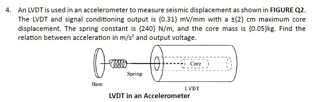 4 an lvdt is used in an accelerometer to measure seismic displacement ...