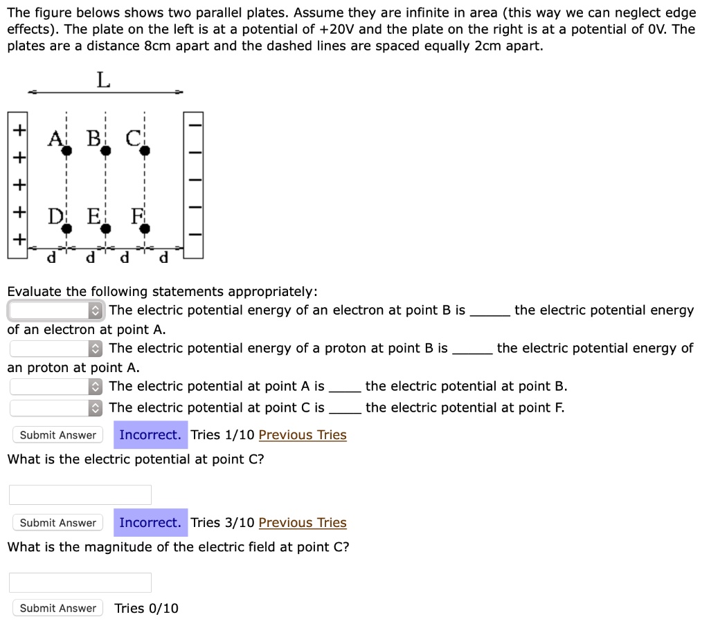 SOLVED: The figure below shows two parallel plates. Assume they are ...
