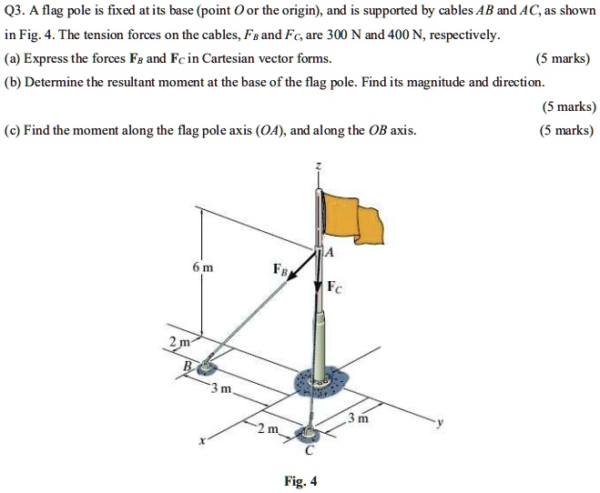 SOLVED: Q3. A flagpole is fixed at its base (point O or the origin) and ...