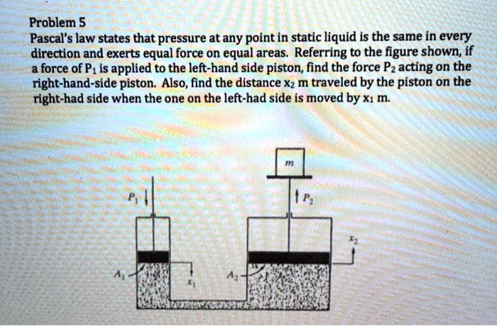 SOLVED: System Dynamics Problem 5: Pascal's law states that the ...
