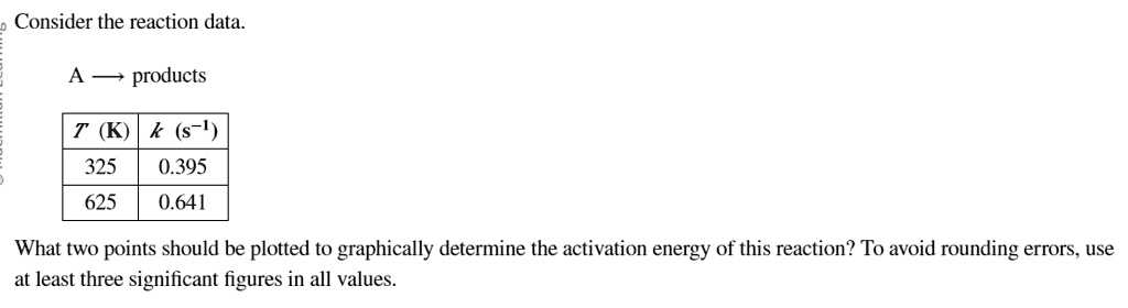SOLVED: x1 =y1 =x2 = y2 =Determine the rise, run, and slope of the line formed by these points ...