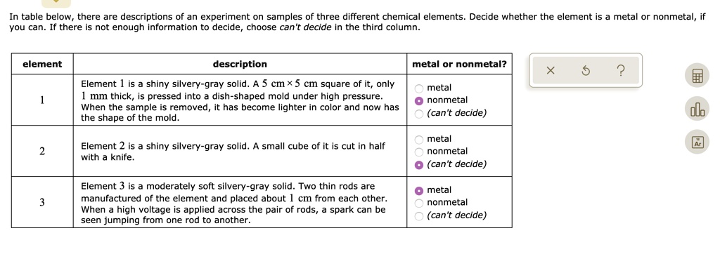 In the table below, there are descriptions of an experiment on samples ...