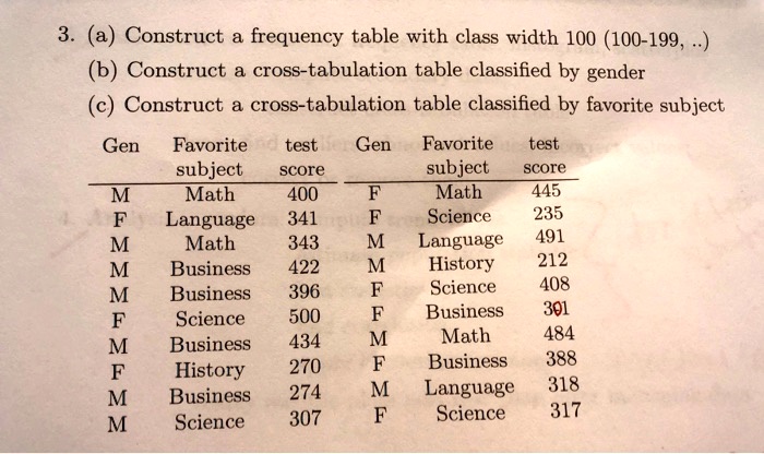 SOLVED: (a) Construct a frequency table with class width 100 (100-199, b) Construct a cross ...
