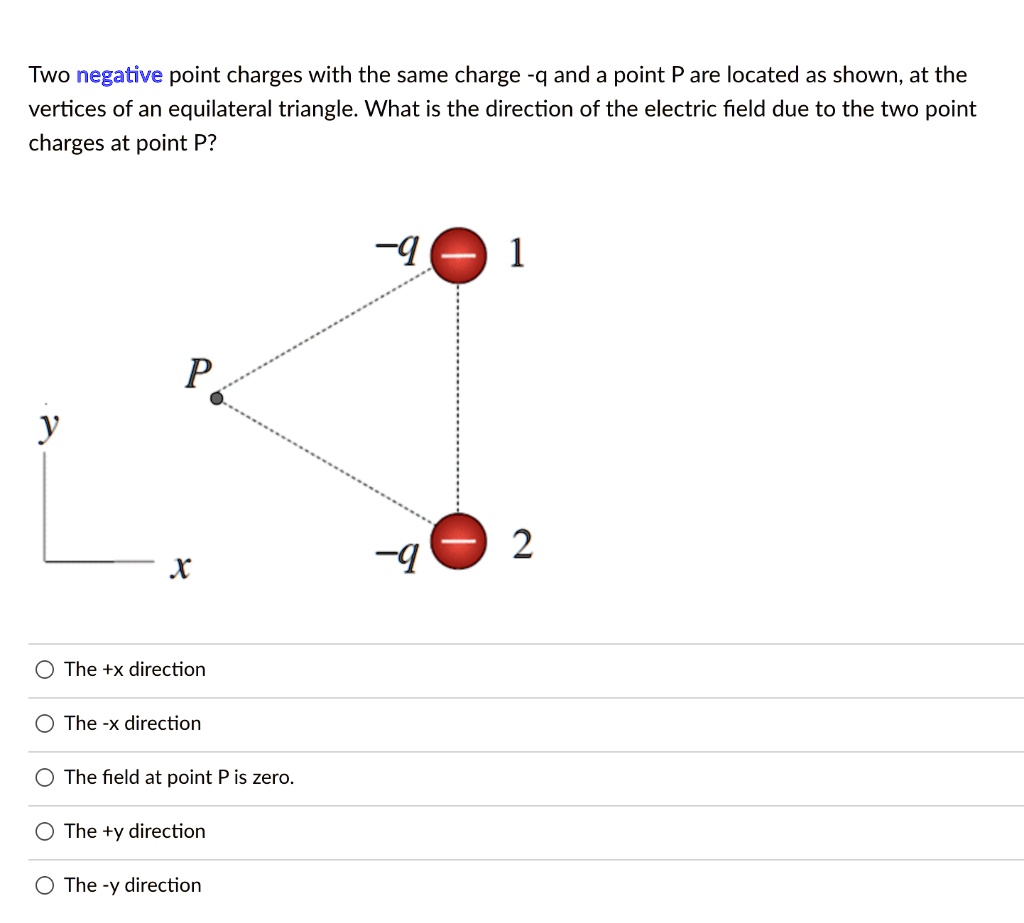 SOLVED: Two negative point charges with the same charge -q and a point P are located as shown ...