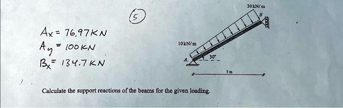 Ax = 76.97KN Ay = 100KN Bx = 134.7KN Calculate the support reactions of ...