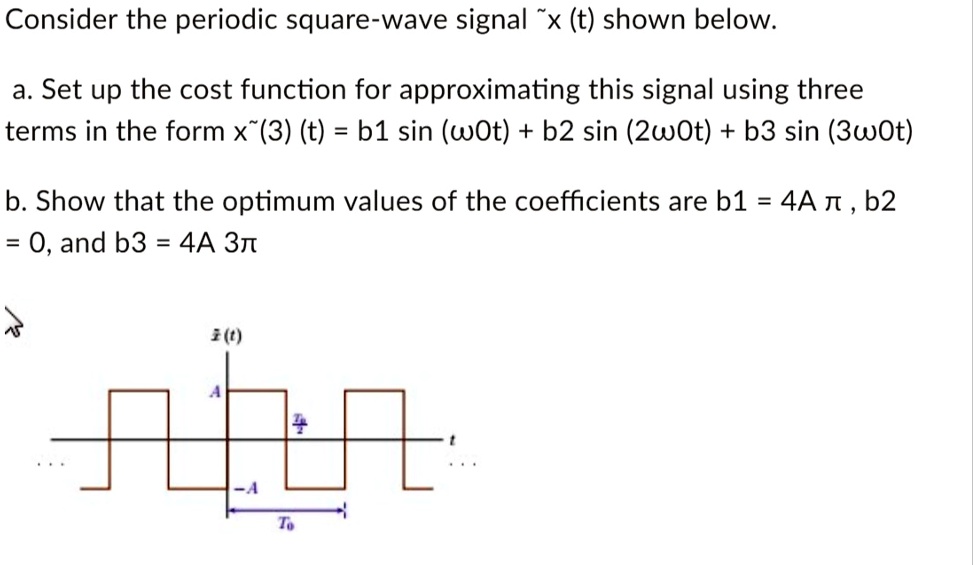 Consider the periodic square-wave signal x̃ (t) shown below. a. Set up ...
