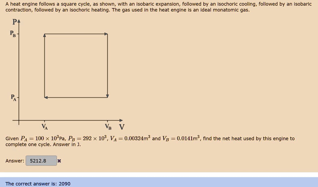 A heat engine follows a square cycle, as shown, with an isobaric ...