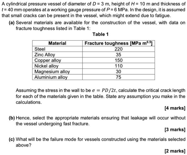 SOLVED: A cylindrical pressure vessel with a diameter of D = 3m, a ...