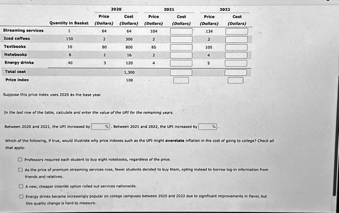 Texts: Consider an imaginary price index, the Undergraduate Price Index ...