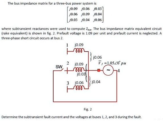 SOLVED: The bus impedance matrix for a three-bus power system is: 0.09 0.067 0.03 0.06 0.09 0.04 ...