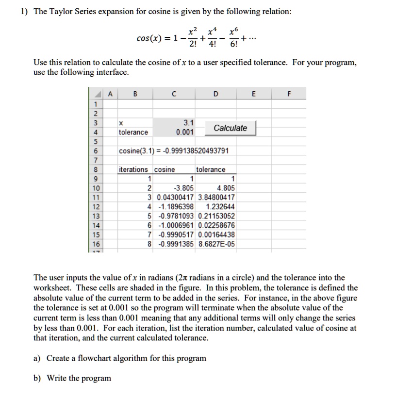 SOLVED: Using Excel VBA 1) The Taylor Series expansion for cosine is ...