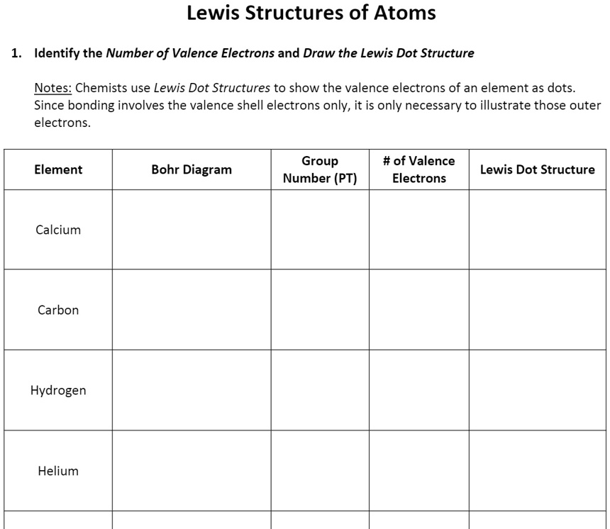 SOLVED: 'Lewis Structures of Atoms Identify the Number of Valence Electrons and Draw the Lewis ...