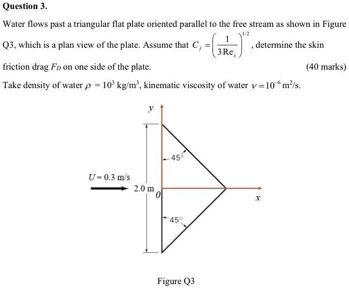 SOLVED: Boundary layer theory question. Question 3. Water flows past a triangular flat plate ...