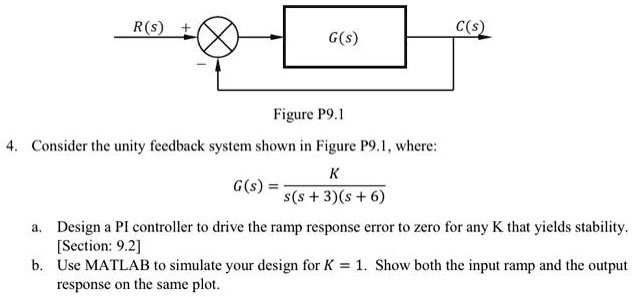 R(s) + - C(s) G(s) Figure P9.1 4. Consider the unity feedback system shown in Figure P9.1, where ...
