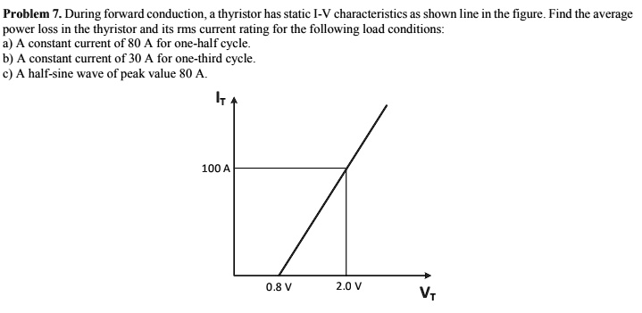 SOLVED: Problem 7. During forward conduction, a thyristor has static I ...