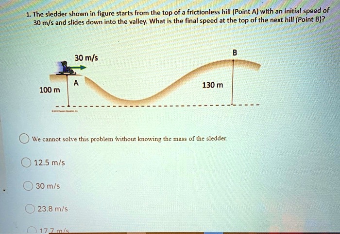 SOLVED: 1, The sledder shown in figure starts from the top of a ...