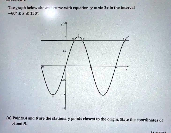 The graph below shows a curve with equation y = sin 3x in the interval ...