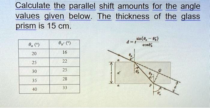 SOLVED: Calculate the parallel shift amounts for the angle values given ...