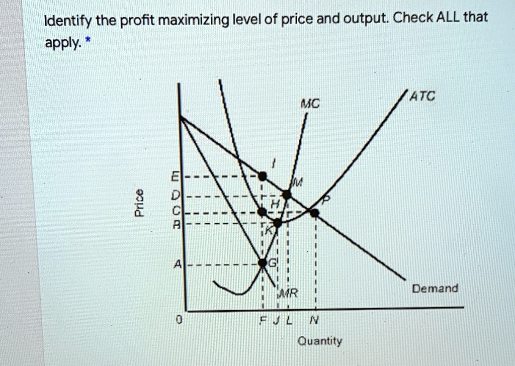 SOLVED: 'Identity the profit maximizing level of price and output ... SOLVED: 'Identity the profit maximizing level of price and output ...