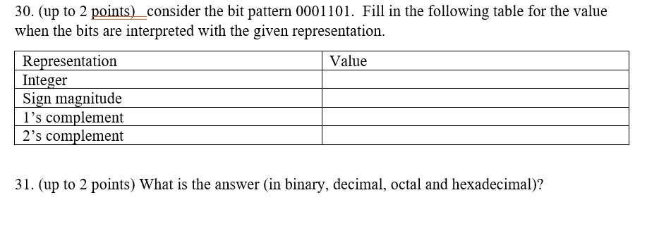 30. (up to 2 points) consider the bit pattern 0001101. Fill in the ...