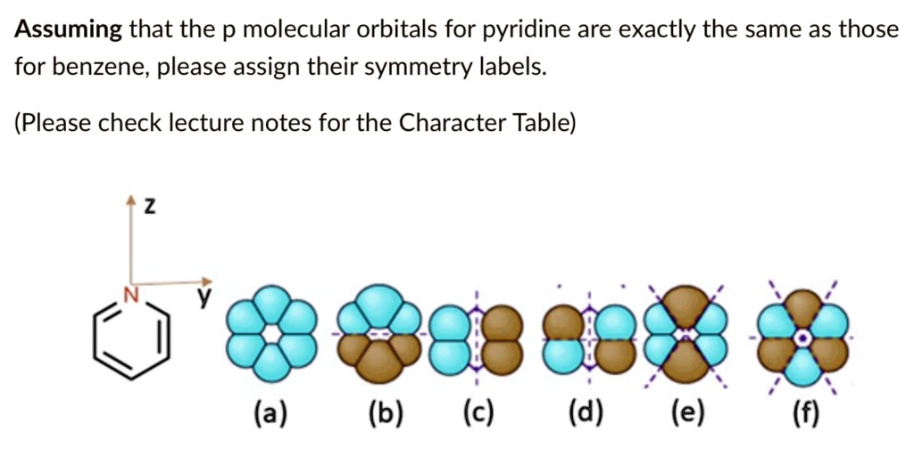 SOLVED: Assuming that the p molecular orbitals for pyridine are exactly ...
