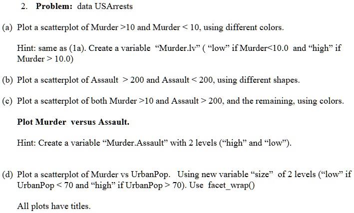 SOLVED: Need help with R Studio! The data USArrests is in R Studio already! Please use ggplot ...