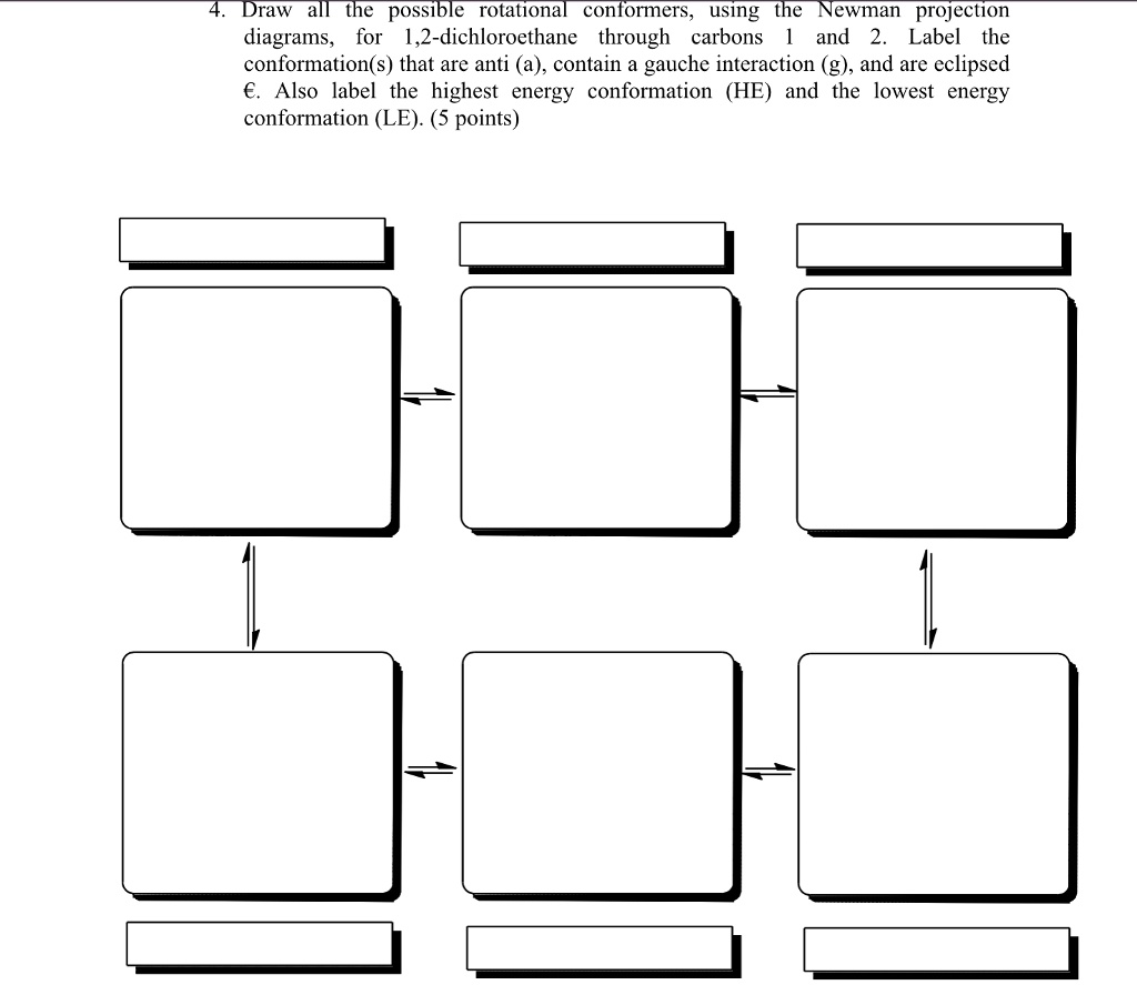 SOLVED: Draw all the possible rotational conformers, using the Newman ...