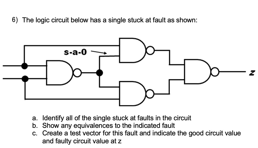 6) The logic circuit below has a single stuck at fault as shown: s-a-0 ...