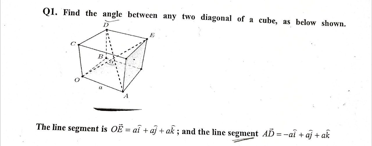 Q1. Find the angle between any two diagonal of a cube, as below shown ...