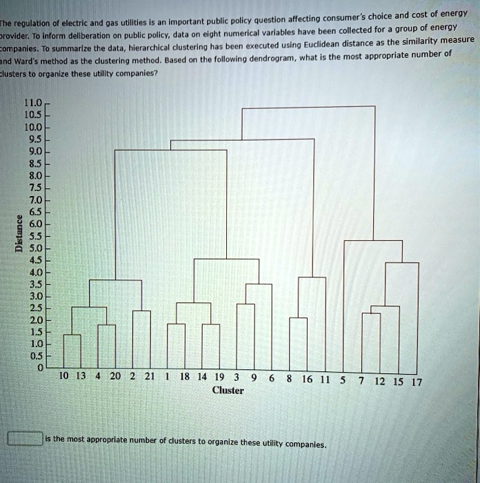 an important public policy question affecting consumers choice and cost ...
