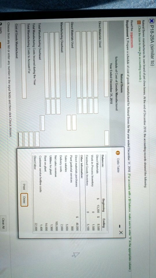 SOLVED: Cost of Goods Manufactured Total Manufacturing Overhead ...