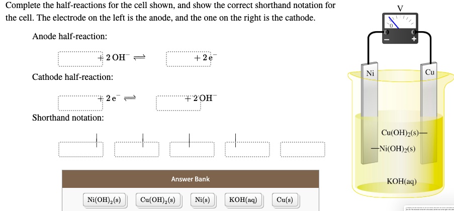 complete the half reactions for the cell shown and show the correct shorthand notation for the ...