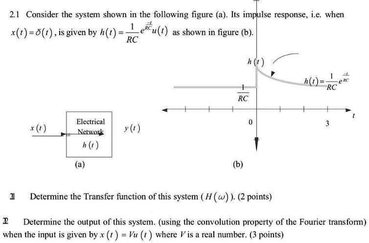 SOLVED: 2.1 Consider the system shown in the following figure a. Its impulse response,i.e. when ...