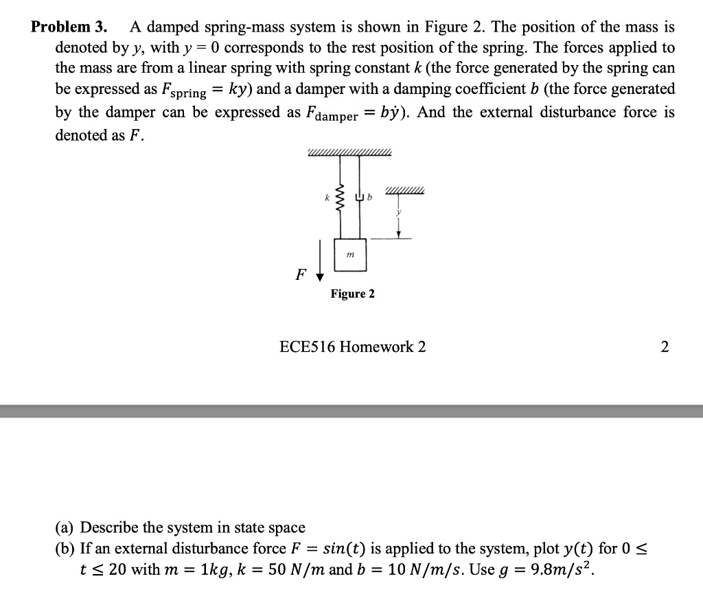 SOLVED: Problem 3. A damped spring-mass system is shown in Figure 2 ...