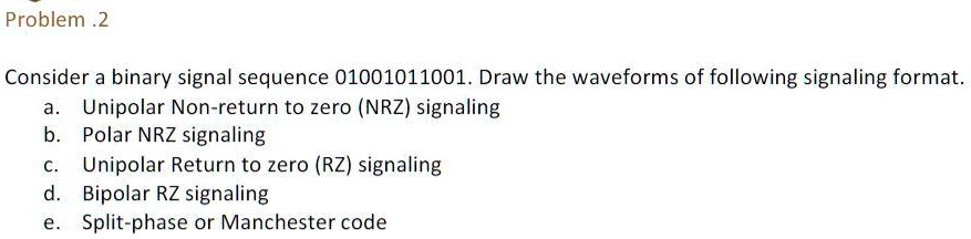 Solved Consider A Binary Signal Sequence 01001011001 Draw The Waveforms Of The Following