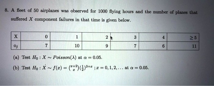SOLVED: A fleet of 50 airplanes was observed for 1000 flying hours, and ...