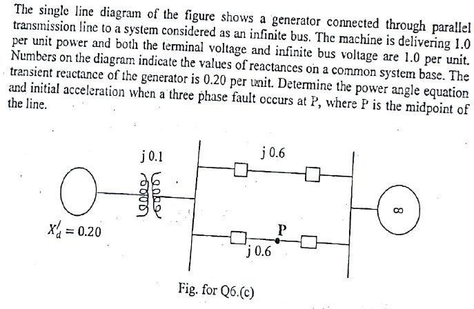 the single line diagram of the figure shows a generator connected ...
