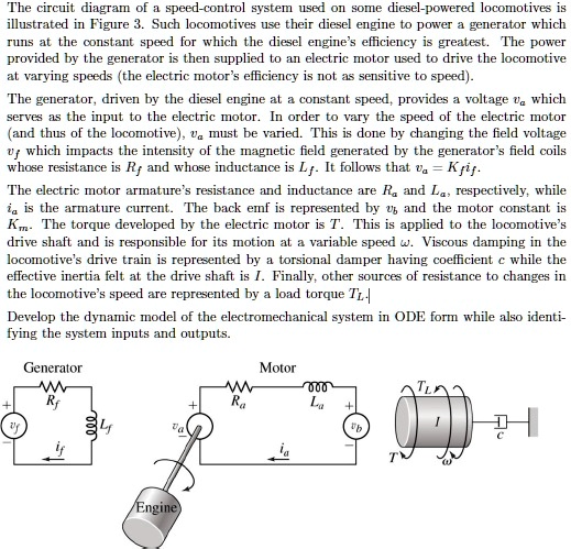 The circuit diagram of a speed-control system used on some diesel ...