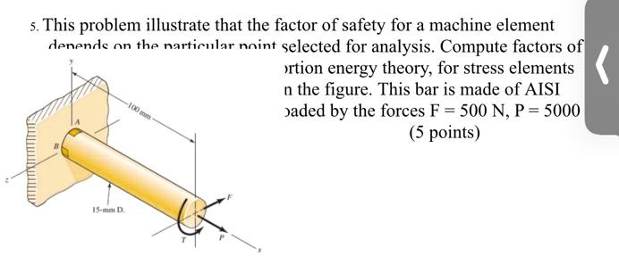 5. This problem illustrate that the factor of safety for a machine ...