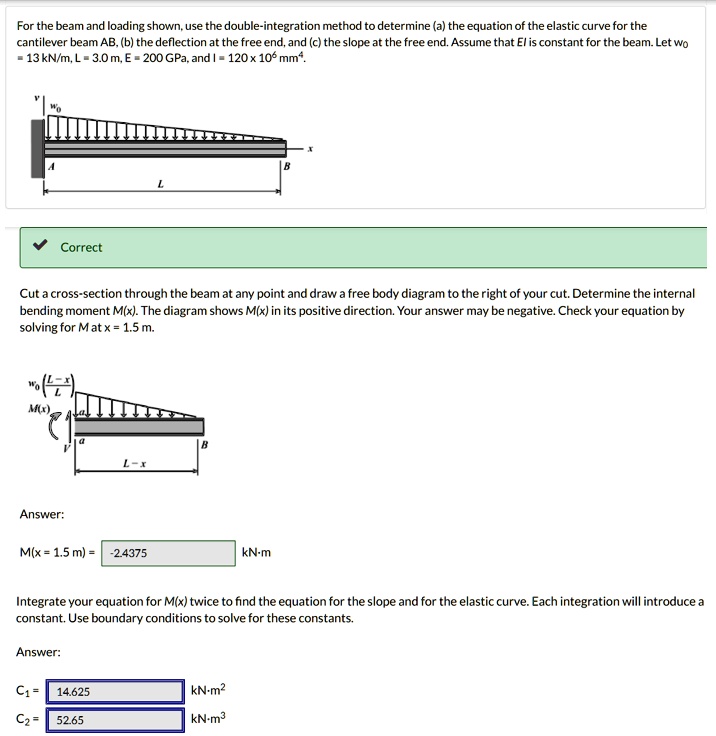 For the beam and loading shown, use the double-integration method to ...