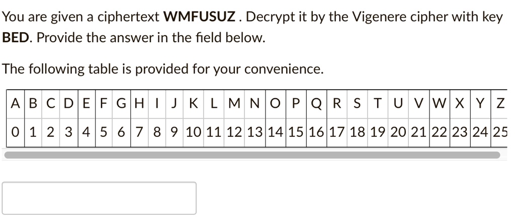 SOLVED: You are given a ciphertext WMFUSUZ . Decrypt it by the Vigenere ... SOLVED: You are given a ciphertext WMFUSUZ . Decrypt it by the Vigenere ...