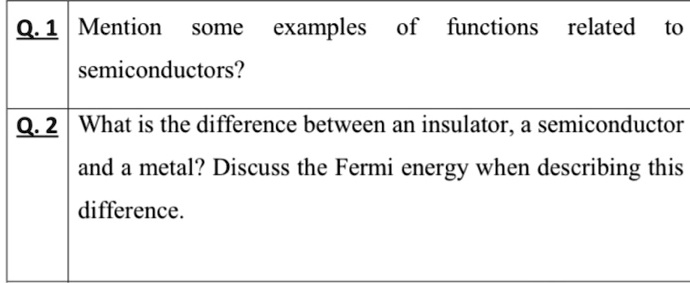 SOLVED: 01 Mention some examples of functions related to semiconductors ...