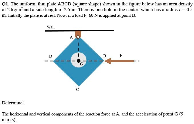 Q1. The uniform, thin plate ABCD (square shape) shown in the figure below has an area density of ...